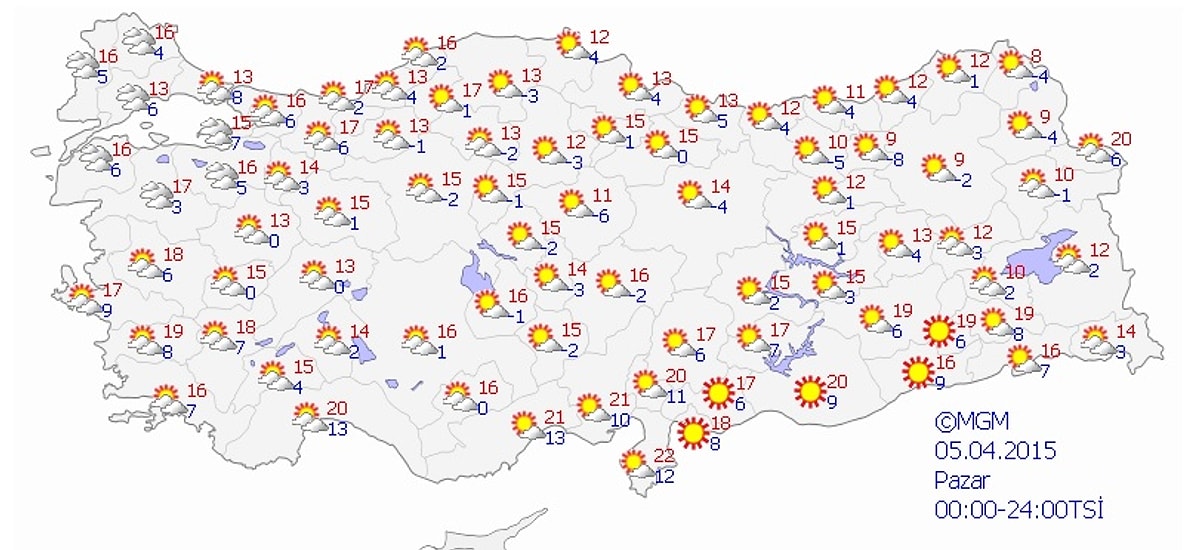 Ülkemiz Genelinde Hava Parçalı ve Az Bulutlu - Onedio