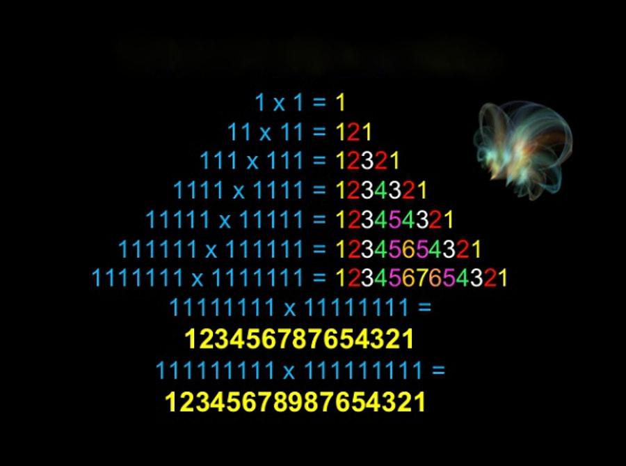9 Mind Blowing Math Equations True Geeks Should Know! - Onedio