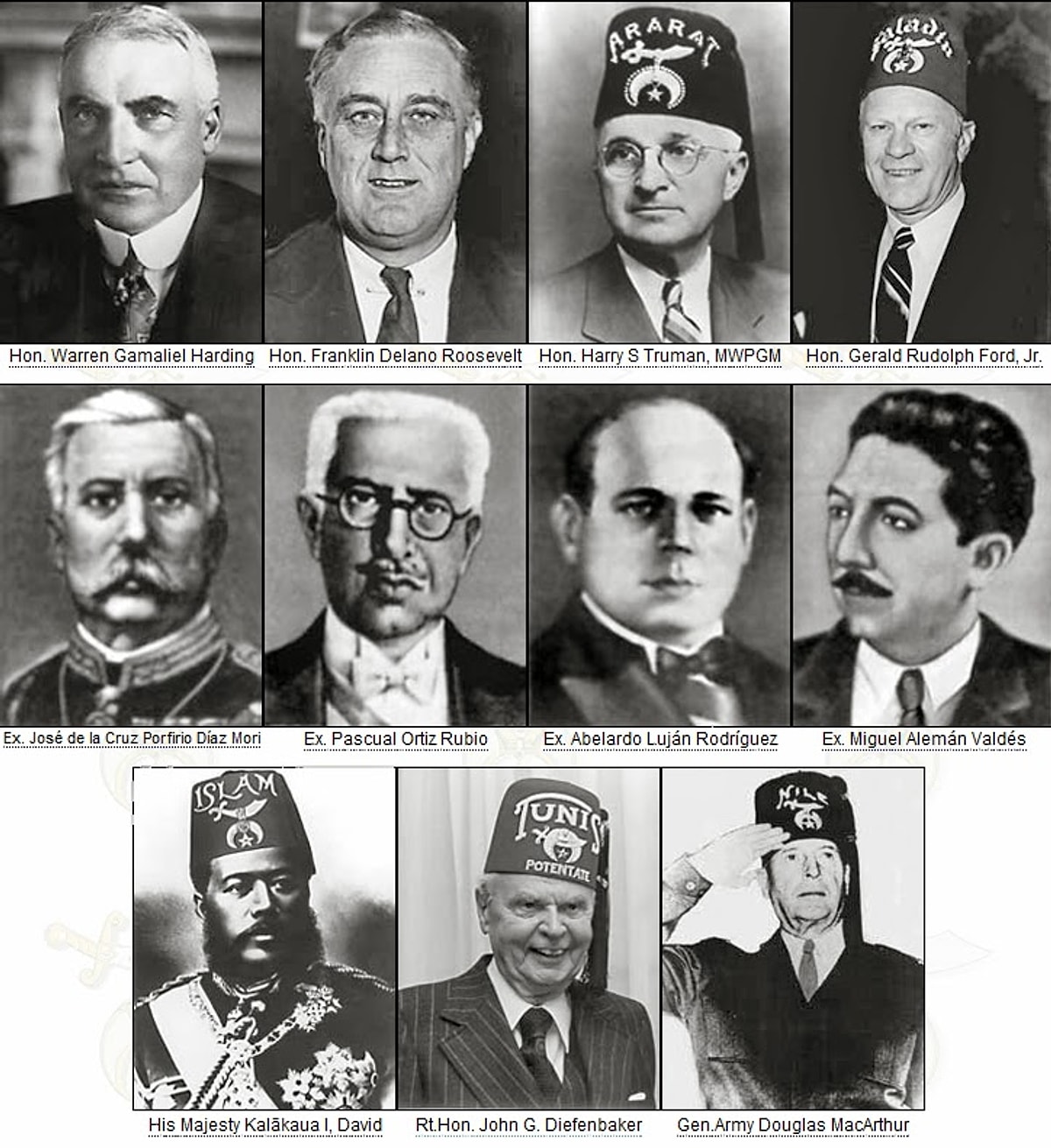 Islam-Inspired Masonic Cult That Inlufenced US for years: The Shriners ...