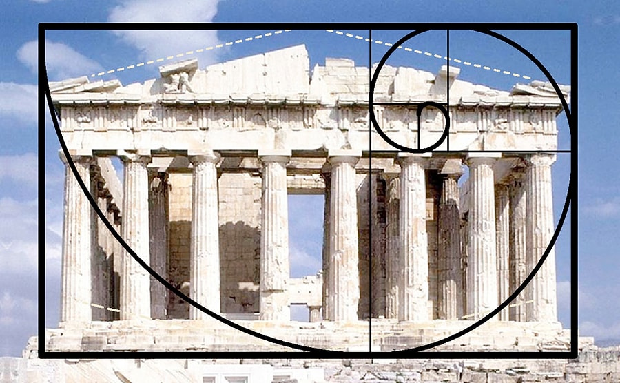 The Golden Beauty Ratio Is Actually Secretly Changing Our Perspectives ...
