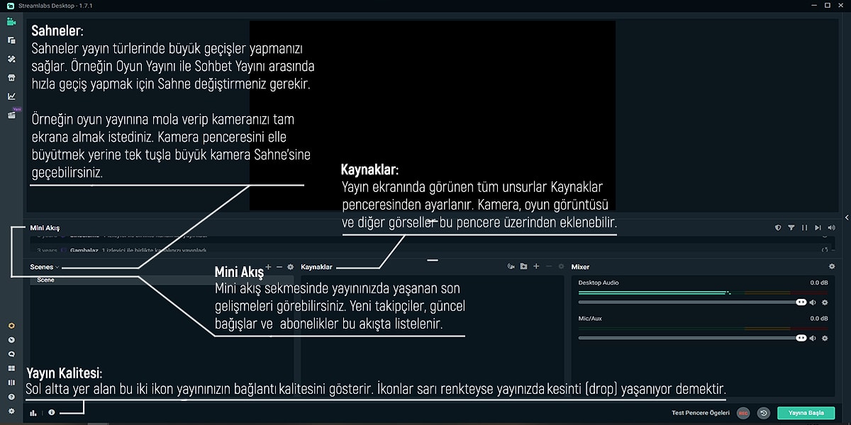 Streamlabs Nedir Nasıl Kullanılır? - Onedio