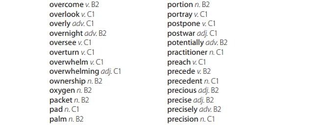 İngilizce Öğrenmek İsteyenler Buraya! A1'den C1 Seviyesine Kadar ...