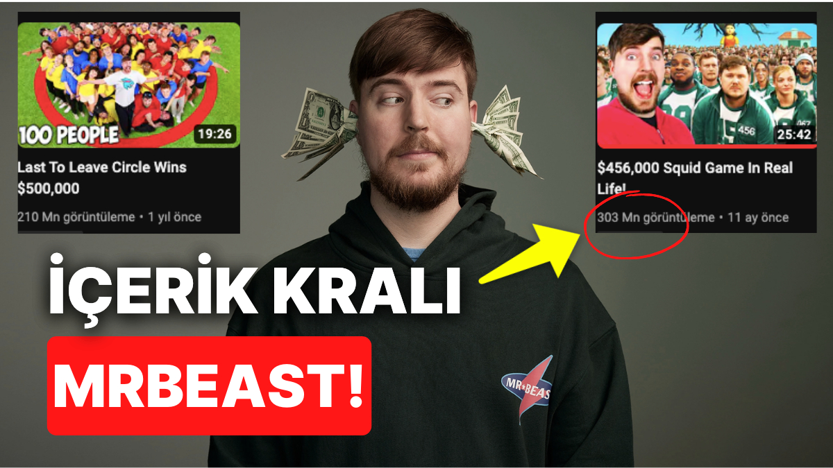 MrBeast Kimdir, Youtube Hesabı Ne? - Onedio