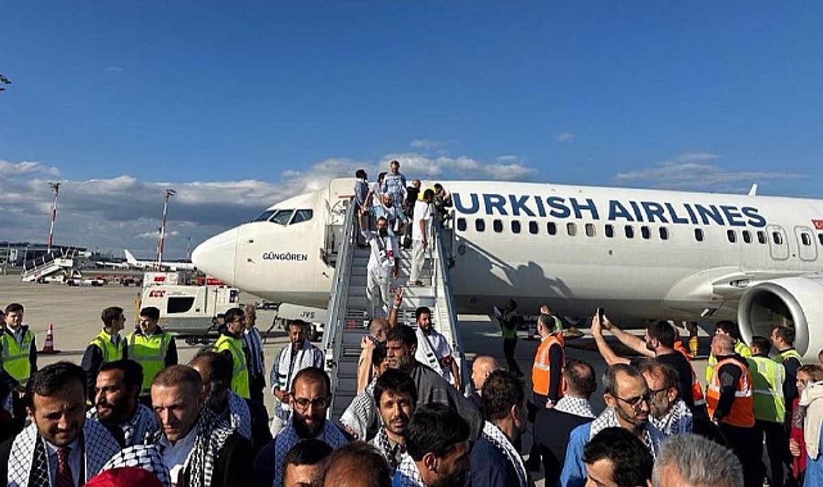 Sümeyye Sena Polat İsrail’de Açlık Grevine Başladı - Onedio